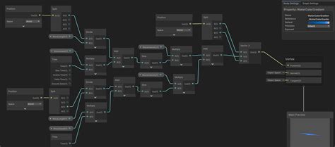 Urp Shader Graph Planes Do Not Flow Together Runity3d