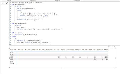 Show Data In Matrix Until Last Date Microsoft Fabric Community