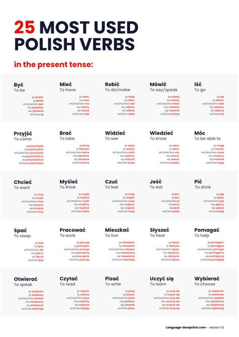 definition of polish verb at carly decosta blog