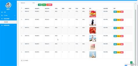 Java计算机毕业设计大学生闲置物品拍卖系统计算机（附源码、数据库） Csdn博客