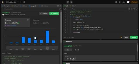 Vinubhasri N T On Linkedin Day Leetcode Python