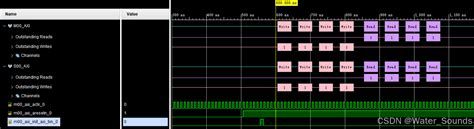 FPGA开发AXI Lite总线协议解读Verilog逻辑开发与仿真 壹肆叁贰海里 博客园
