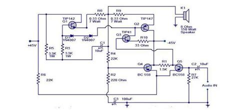 Understanding The Power Amplifier Schematic Diagram A Comprehensive Guide