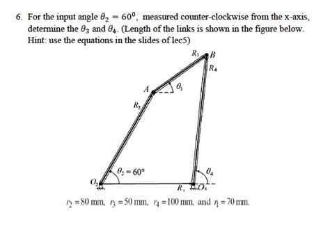 For The Input Angle Theta2 60 Degree Measured