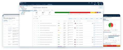 Automated Software Testing Tools Tricentis