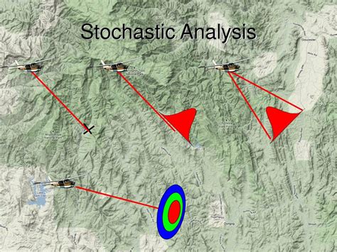 Ppt Stochastic Analysis Of Three Vh Mdx Crash Scenarios Powerpoint
