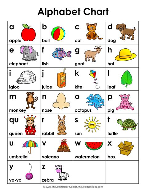 Free Printable Abc Chart