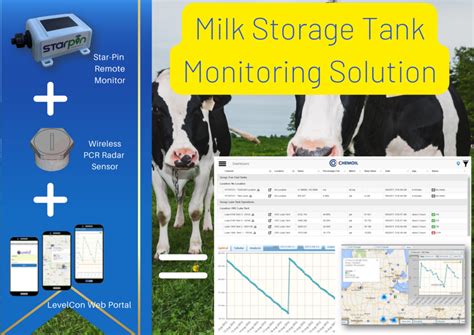 Milk Storage Tank Monitoring Metromatics