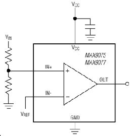max9075 datasheet and product info analog devices