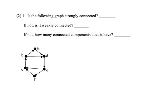 Solved 21 Is The Following Graph Strongly Connected If