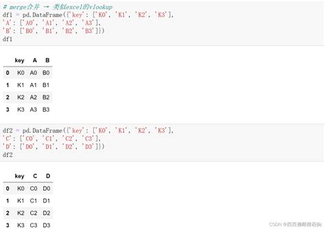 Python的dataframe中如何将两列拼接为一列 Dataframe两列合并mob64ca1411a6fc的技术博客51cto博客 Python的dataframe中如何将两列拼接为一列 Dataframe两列合并mob64ca1411a6fc的技术博客51cto博客