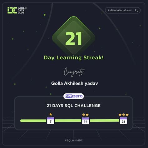 Sqlwithidc Learningjourney Sql Consistency 21dayschallenge
