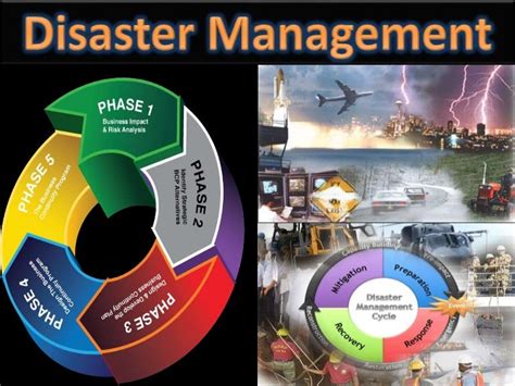 Disaster Management Ppt