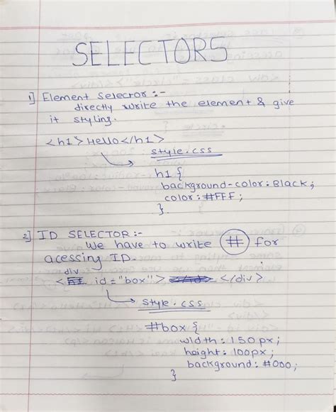 Erhassan Kazi On Linkedin Frontend Coding Programming Webdev