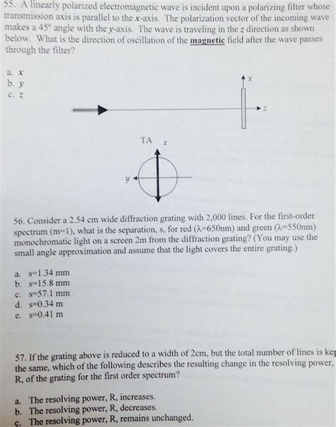 Solved Consider A 2 54 Cm Wide Diffraction Grating With