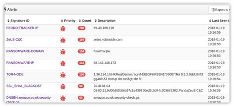Trisul Network Analytics 65 Is Now Available Trisul Network Analytics