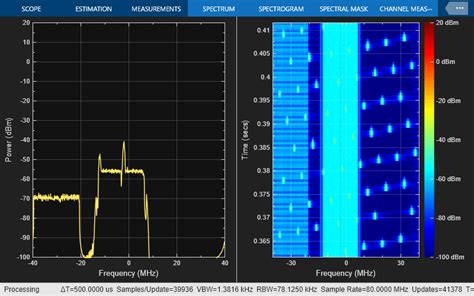Phy Simulation Of Bluetooth Br Edr And Le In Presence Of Bluetooth 5g Nr Or Wlan Interference