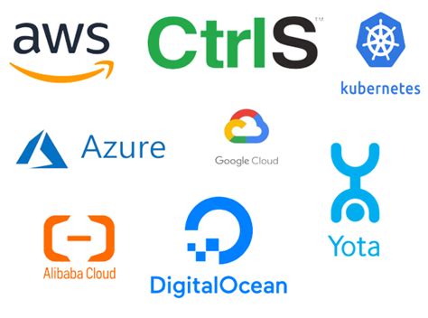 Best Application Performance Testing And Load Testing Services Company Ahmedabad India Atcults