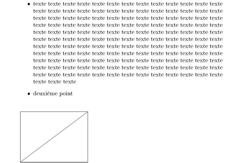 Wrapfigure Wrapfig Inside A List TeX LaTeX Stack Exchange