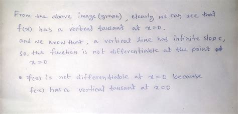 [solved] Please Help Where Is The Graph Shown Not Differentiable And