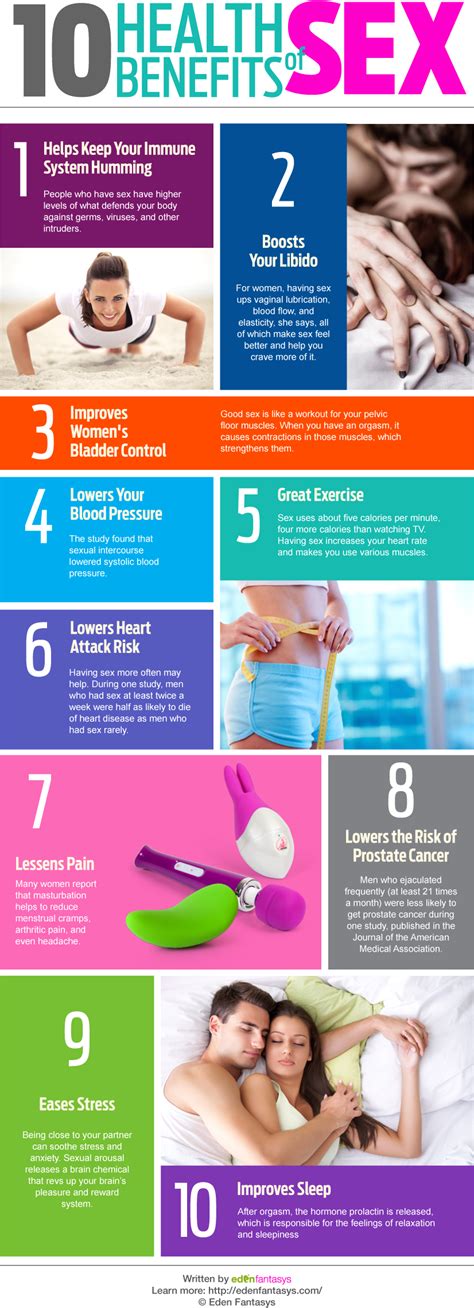 Incredible Health Benefits Of Sex EdenFantasys