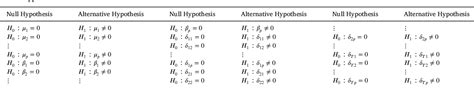 table 1 from statistical inference on nonparametric regression model