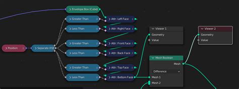 Geo Node Mesh Boolean Keep Attributes From Propogating To Entire Mesh Blender Stack Exchange