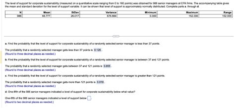Solved A Find The Probability That The Level Of Support For