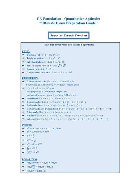 Ca Foundation Quantitative Aptitude Essential Formula Flowcharts For