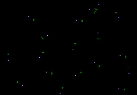 Qgis Rotating Labels Around Point Features At A Given Distance Geographic Information