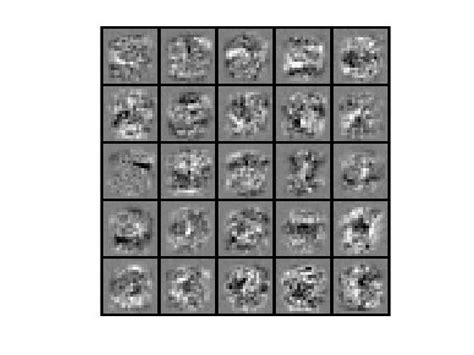 An Introduction To Neural Networks