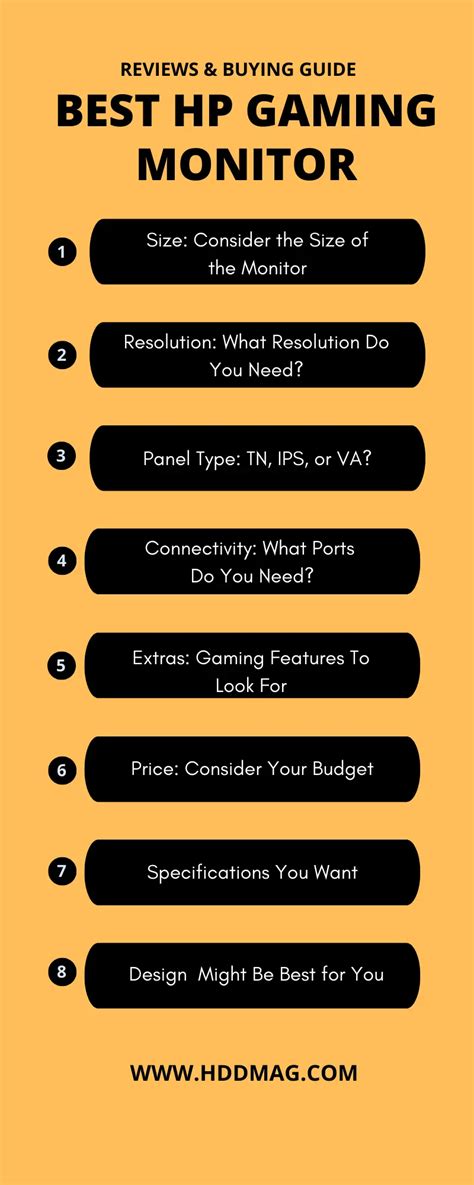 Best Hp Gaming Monitors Reviews Buying Guide Hddmag