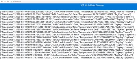 azure iot edge developing custom modules dev community