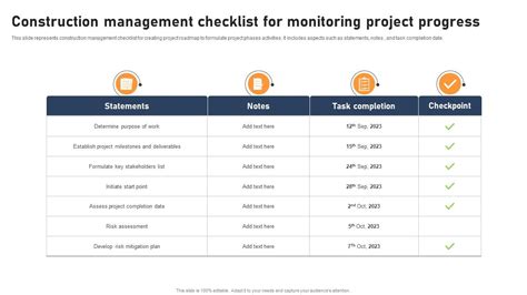 Construction Management Checklist For Monitoring Project Progress PPT Sample