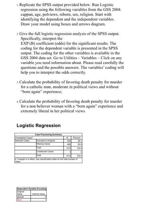Solved Replicate The SPSS Output Provided Below Run Chegg