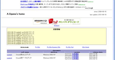 しがないプログラマーの備忘録 Psqleditのダウンロード方法