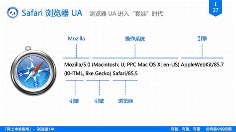 查看浏览器browsers的内核版本 可以用 eragent