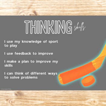 MYP PYP Approaches To Learning ATL Skills In PE Posters By Princess