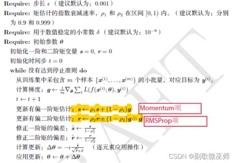 Kaggle房价预测kaggle房价预测中的rl Csdn博客 Kaggle房价预测kaggle房价预测中的rl Csdn博客