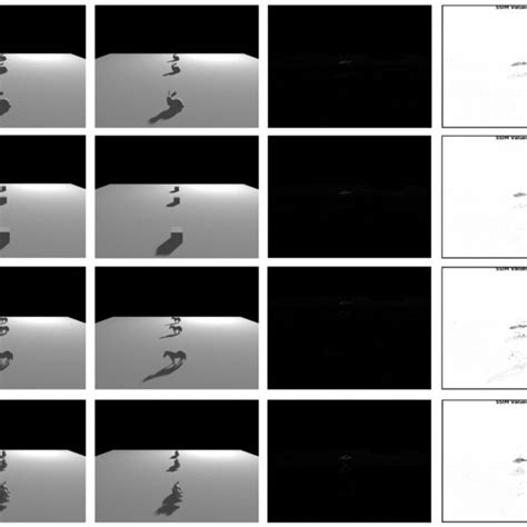 Cascaded Soft Shadows In Frustum Area Split Download Scientific Diagram
