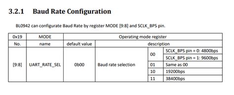 How To Choose Serial Communication Baud Rate Between This Power