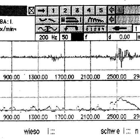 acoustic analysis of prosodic dialogue structure download scientific