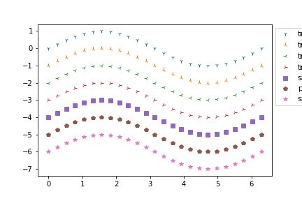matplotlib pyplotplotメソッドでグラフを描画する方法Python 初心者でもPythonを使ってみよう