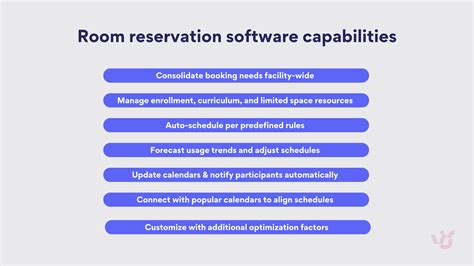 Classroom Scheduling Software Features And Comparison Guide