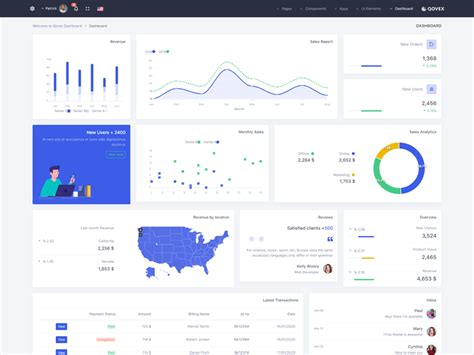 Qovex React Js Admin Dashboard Template