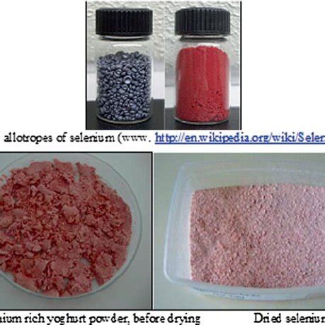2 Different Possible Colors Of Nano Selenium Suspension After Using Download Scientific Diagram