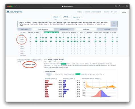 Search Neuronpedia Docs