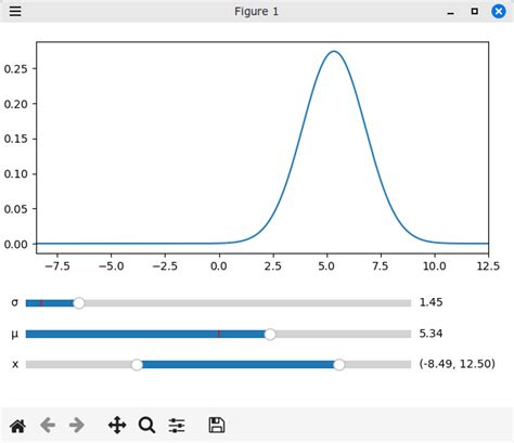 Создание интерфейса средствами библиотеки Matplotlib
