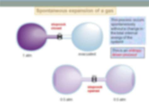 Solution Entropy Entropy In Irreversible Process Entropy In Reversible