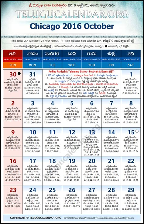 Telugu Calendar 2025 Chicago